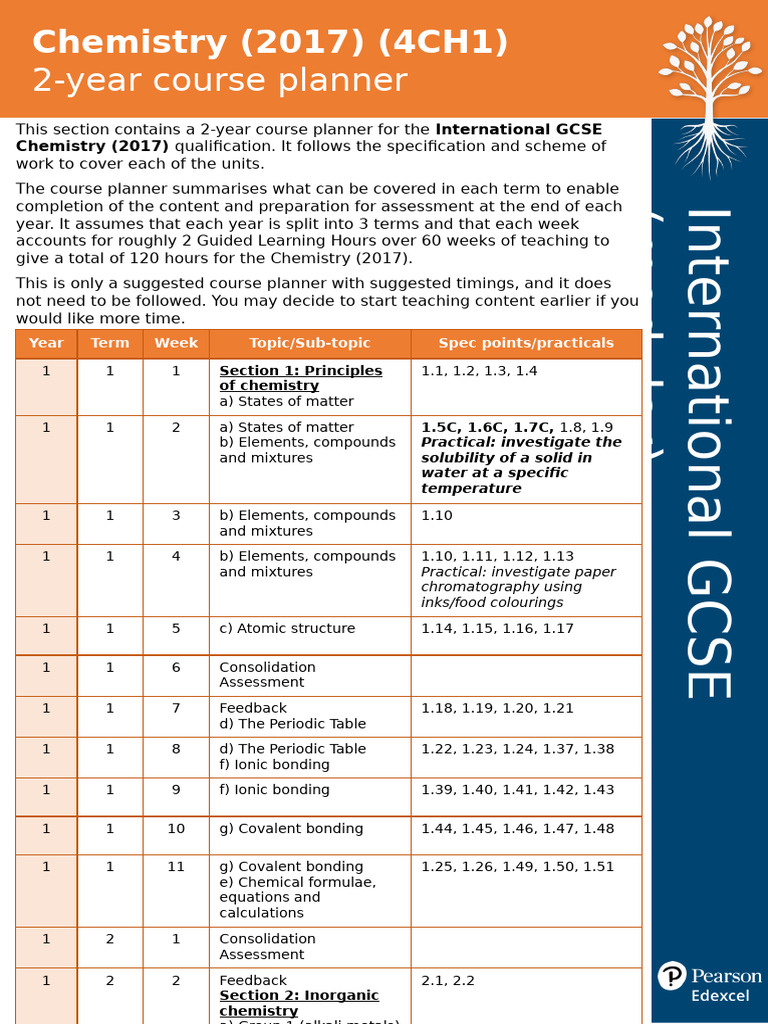 International Gcse Chemistry Linear Course Planner | PDF | Chemical ...