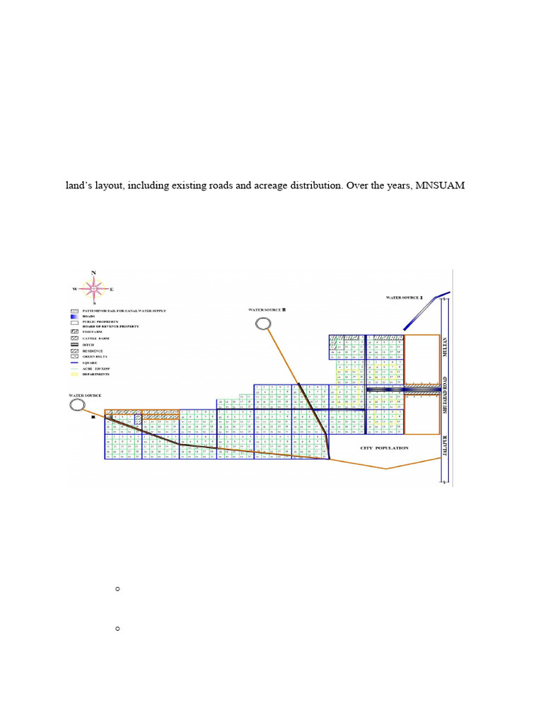 Major Term Project for Section-D, FMP-405 | PDF | Farms | Agriculture