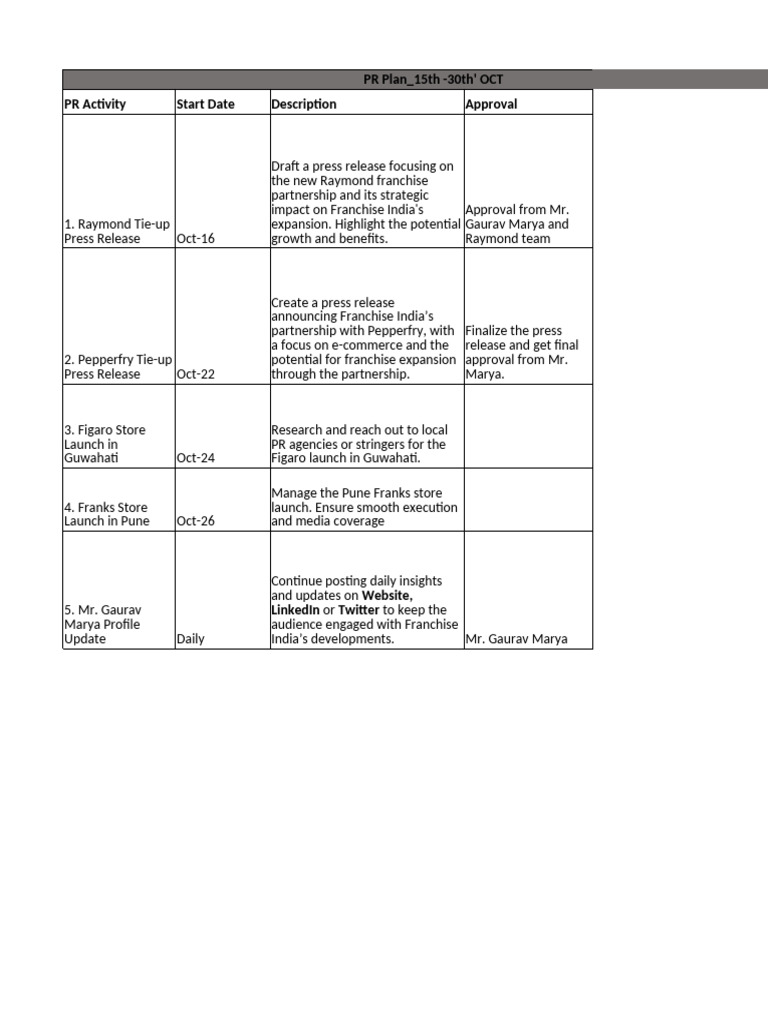 PR Plan - Oct | PDF
