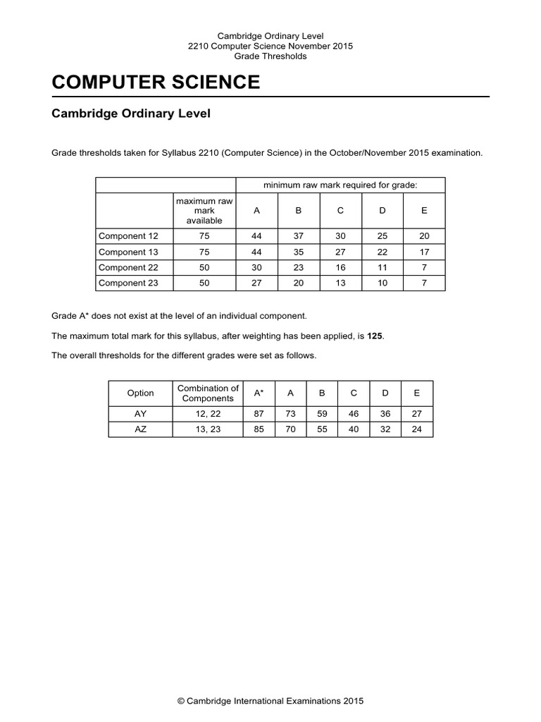 Computer Science: Cambridge Ordinary Level | PDF