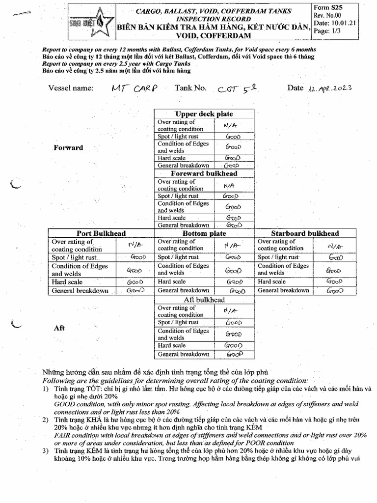 Cargo Tank Inspection RP (Cot.1 5) 02023 | PDF