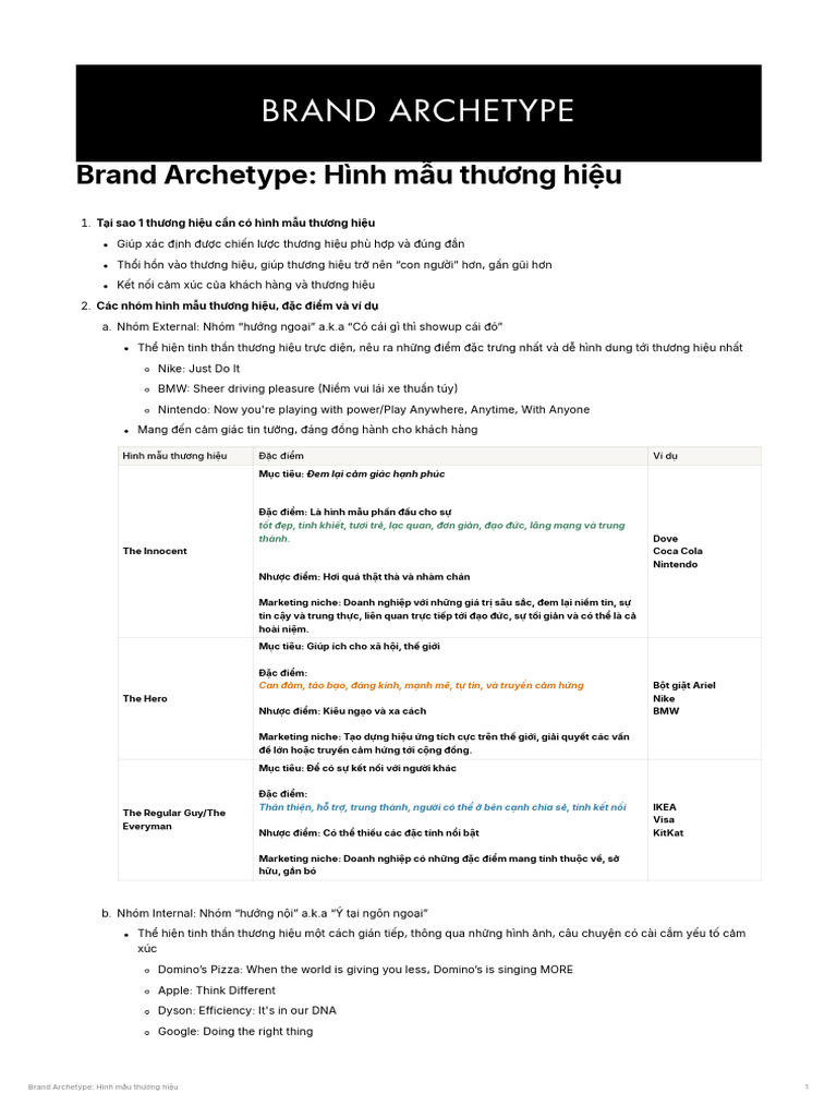 Brand Archetype | PDF