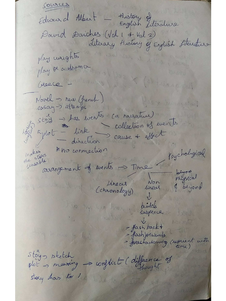 Drama and Fiction Notes | PDF
