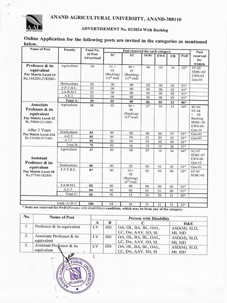 advt_2024_reg_dec_2024_final | PDF