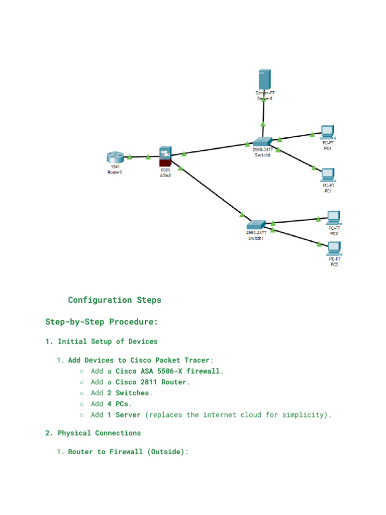 Cisco ASA 5506-X Firewall Setup Guide | PDF
