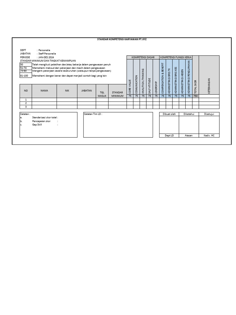 Form Standar Kompetensi | PDF
