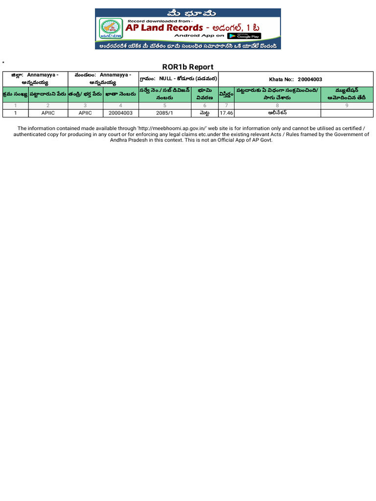 Ror1B NULL Khata-20004003 | PDF