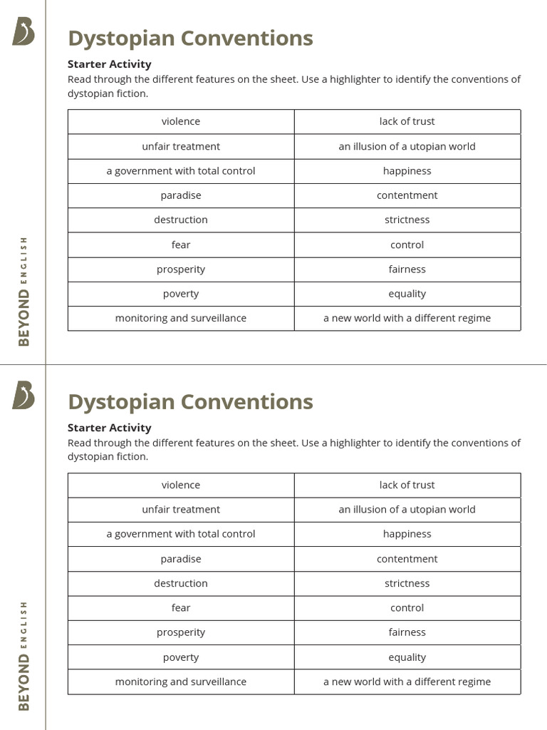 Starter Dystopian Conventions | PDF