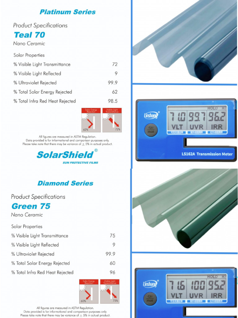 SolarShield All in One Catalogue | PDF