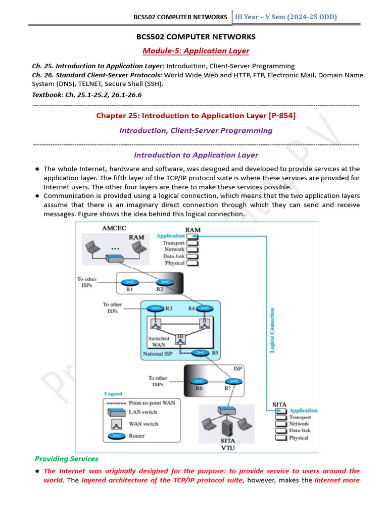 Module 5 first half.docx | PDF | Network Socket | Port (Computer Networking)