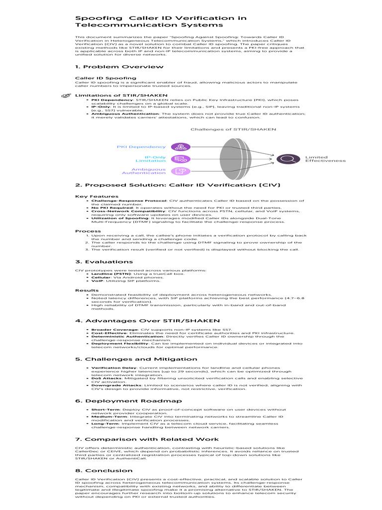 Spoofing Caller ID Verification in Telecommunication Systems | PDF ...