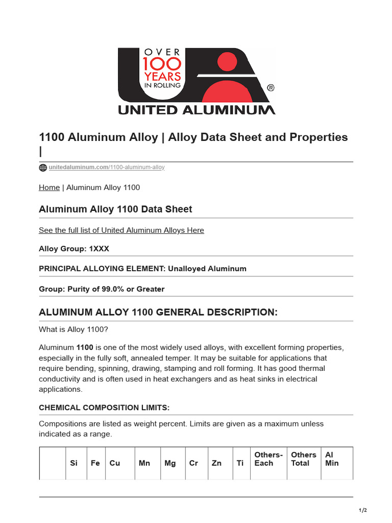 1100 Aluminum Alloy Properties Overview | PDF | Aluminium | Alloy