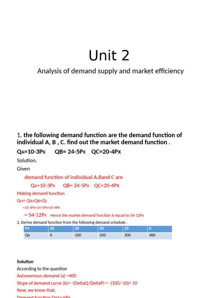 Unit 2 numerical | PDF | Demand | Supply (Economics)