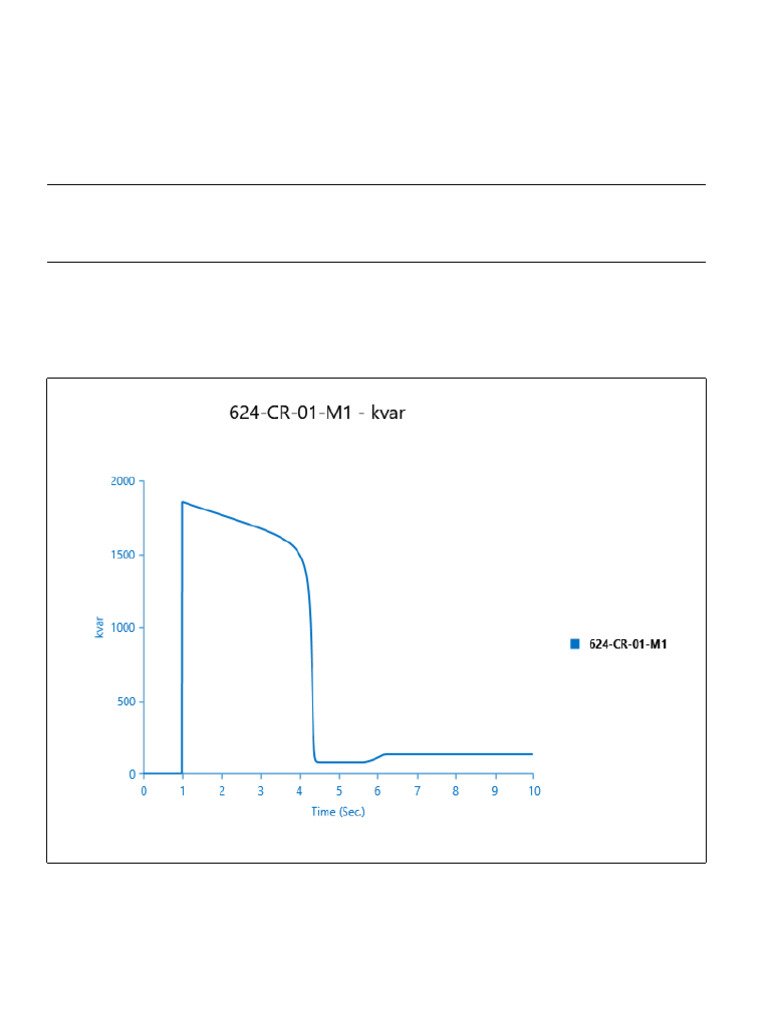 ETAP Power Quality Analysis Report | PDF