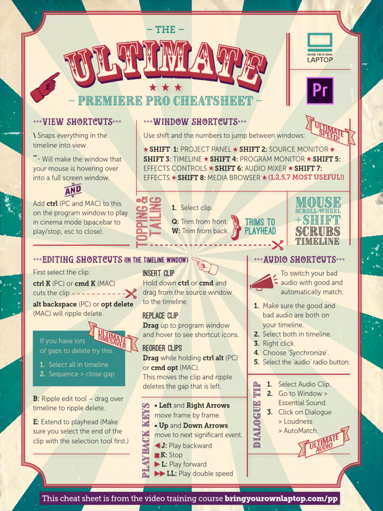 Premier Pro Cheatsheet V1.0 | PDF | Human–Computer Interaction | Computing