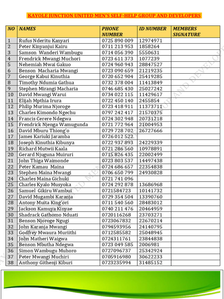 KAYOLE JUNCTION UNITED MEN’S SELF-HELP GROUP AND DEVELOPERS | PDF