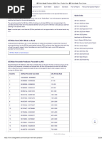 Jee-Advanced - Rank Vs Mark Analysis (2016-2025) | PDF