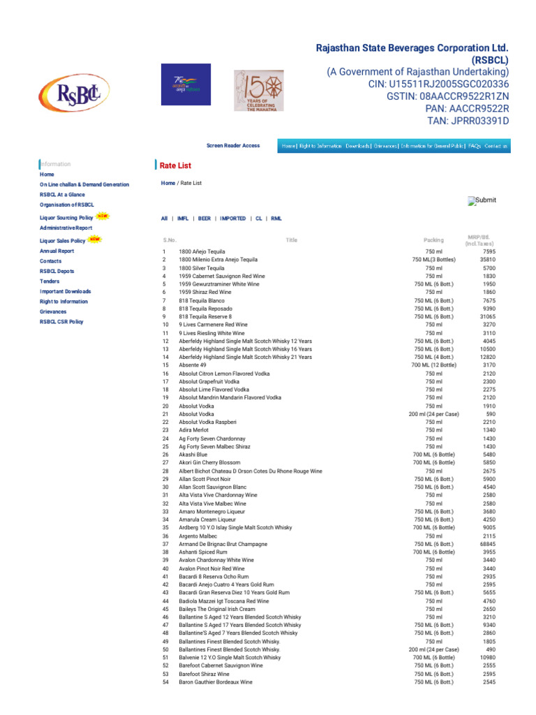 Approved Rate List | PDF | Whisky | Scotch Whisky