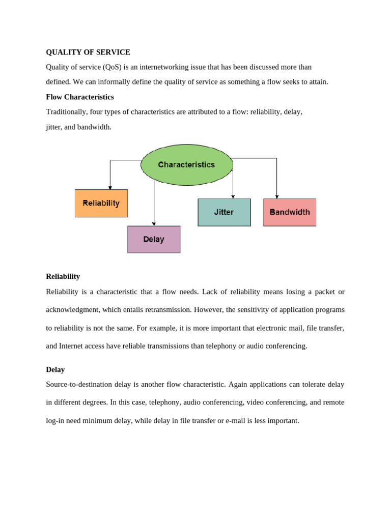QUALITY OF SERVICE | PDF | Quality Of Service | Service Industries