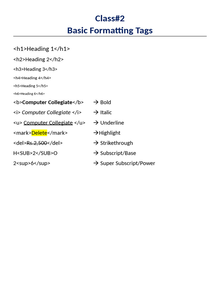 Basic Formatting Pdf
