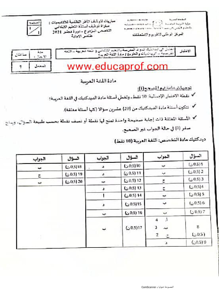 Educaprof Rep Arabe Primaire2021 | PDF