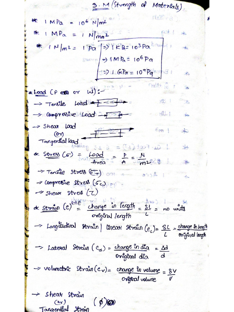 Strength of material | PDF