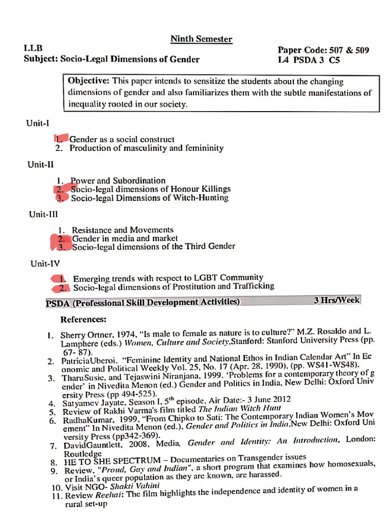imp question syllabus | PDF