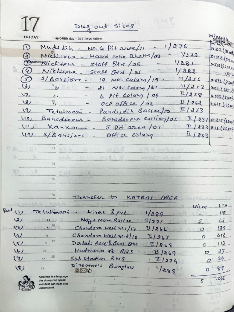 KATRAS JMP SITES | PDF | Carnival | Walking Events