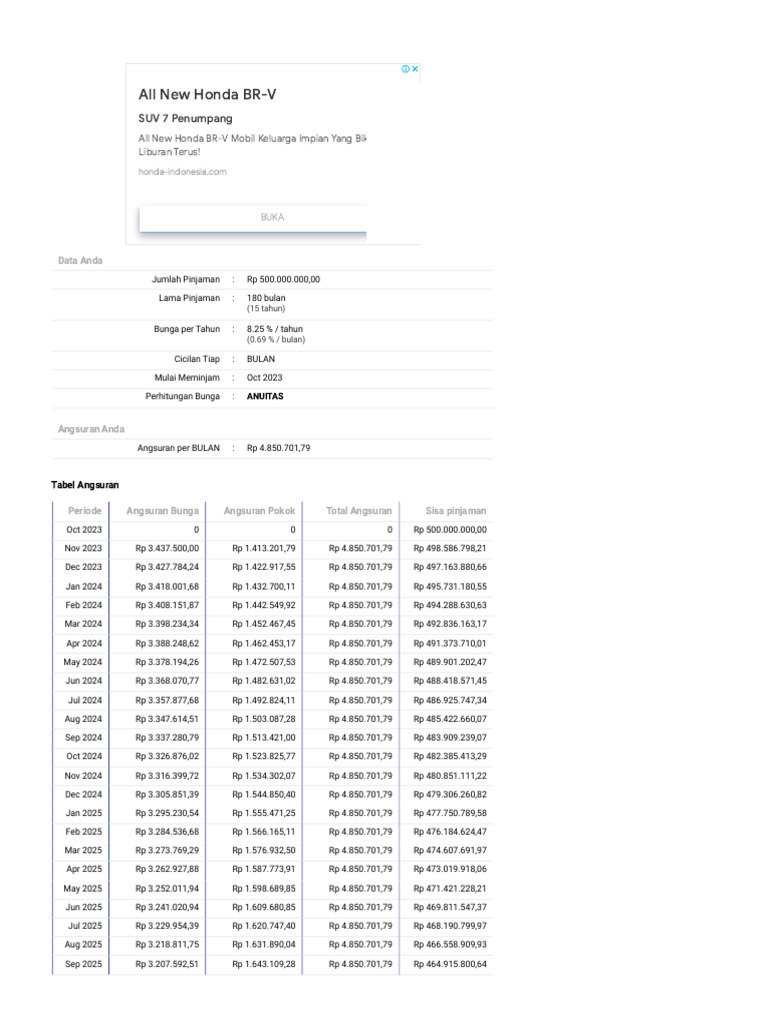 Simulasi Kredit Umum | PDF