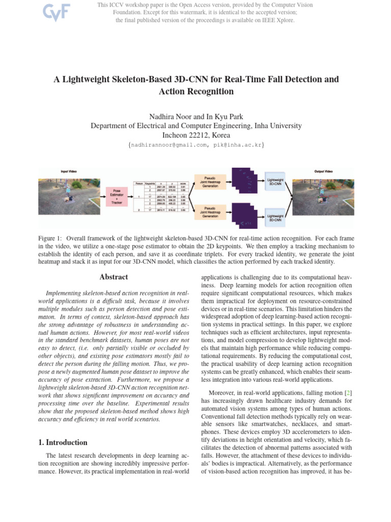 Noor A Lightweight Skeleton-Based 3D-CNN For Real-Time Fall Detection ...