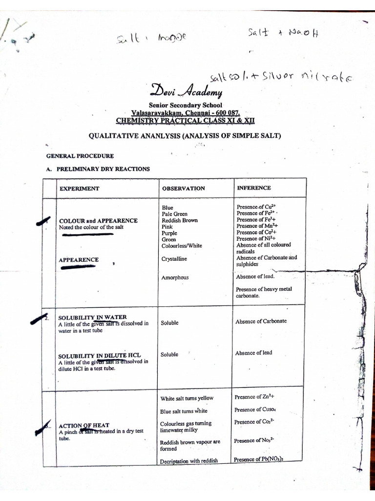 Chemistry Observation (1) | PDF
