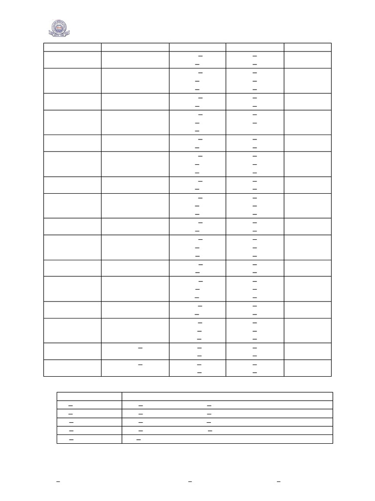 Seating Plan (24 - 12 - 2024) | PDF