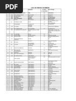 SBI Vigilance Department Contacts | PDF