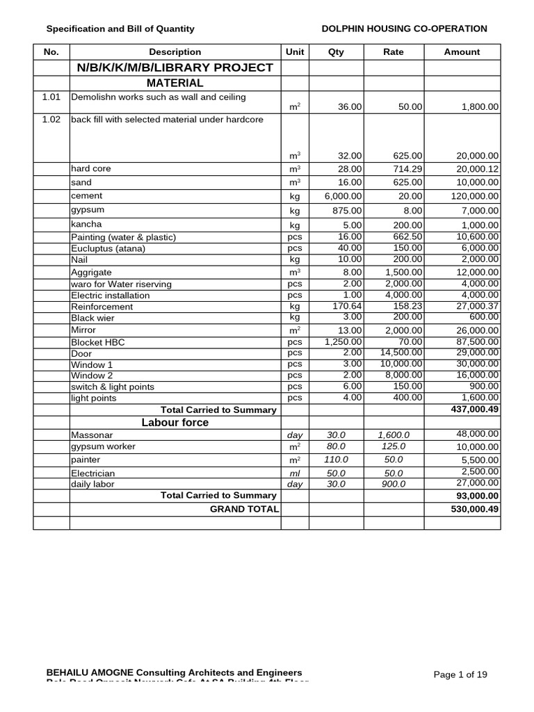 Bill of Quantity | PDF | Concrete | Tile