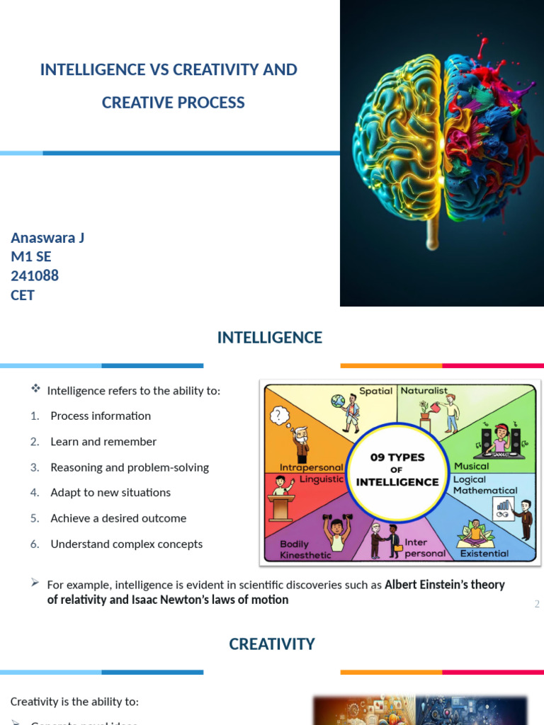 Anaswara J - Intelligence Vs Creativity and Creative Process | PDF | Creativity | Intelligence
