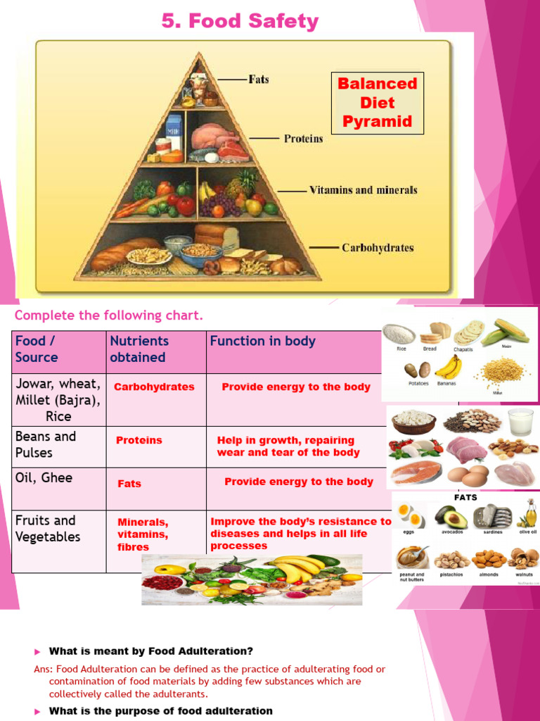 Food Safety-1-4 | PDF
