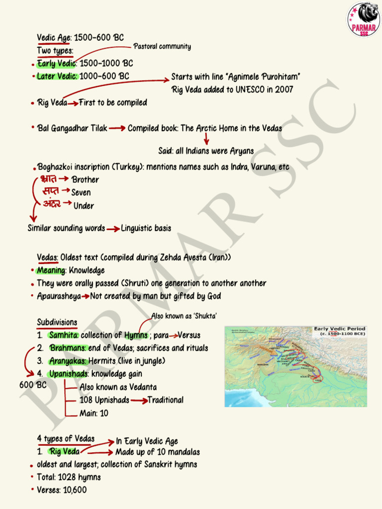 Vedic Age Overview: 1500-600 BC | PDF