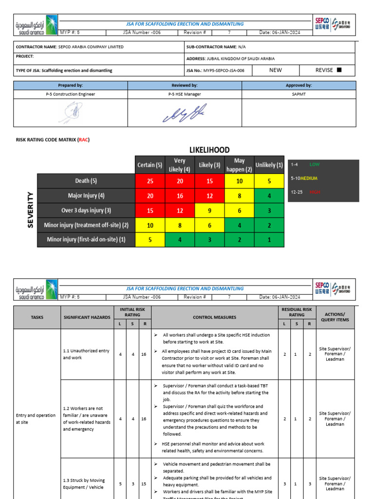 MYP5-SEPCO-JSA-006 Scaffolding Erection & Dismantling | PDF | Scaffolding | Hyperthermia