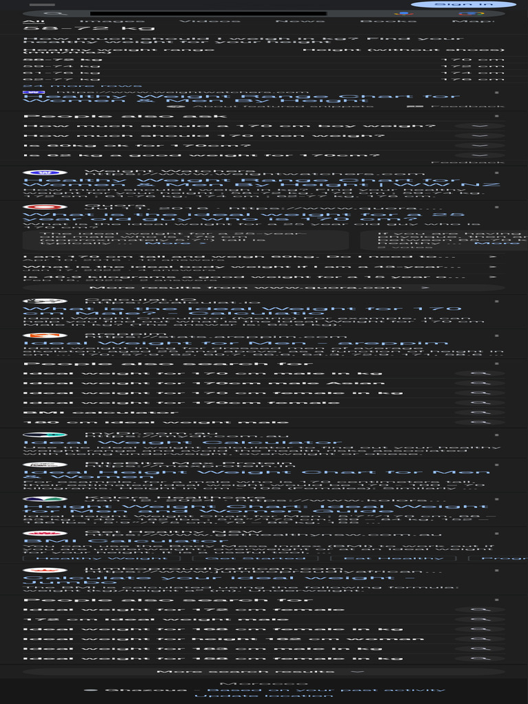 perfect weight for a 170 cm boy - Google Search | PDF | Body Mass Index | Eating Behaviors Of Humans