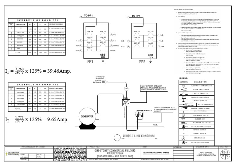 E2 | PDF | Power (Physics) | Electrical Engineering
