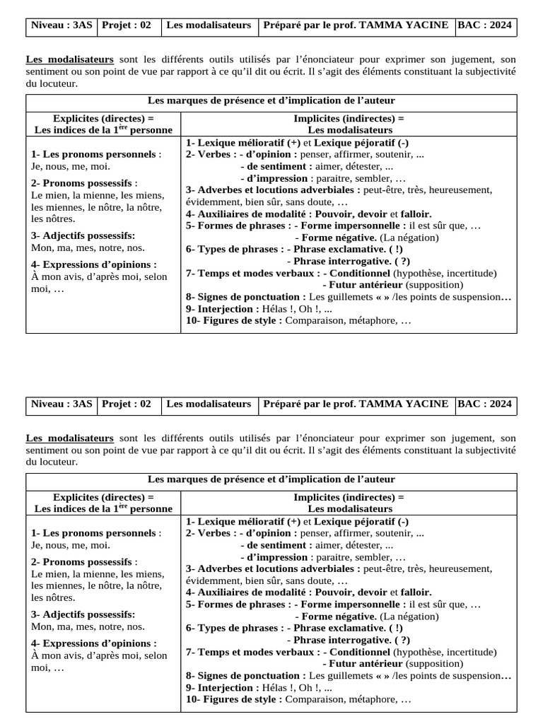 Les modalisateurs en 3AS | PDF | Phrase | Sémiotique