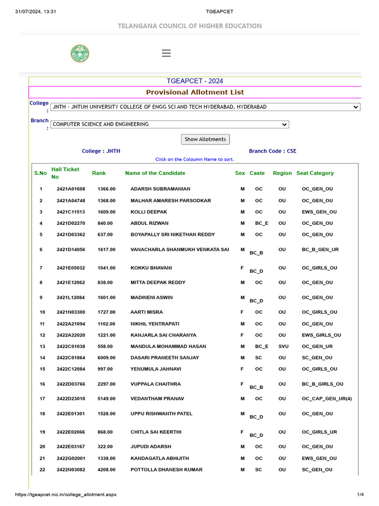 Jnth Ts Eamcet 2nd Phase | PDF