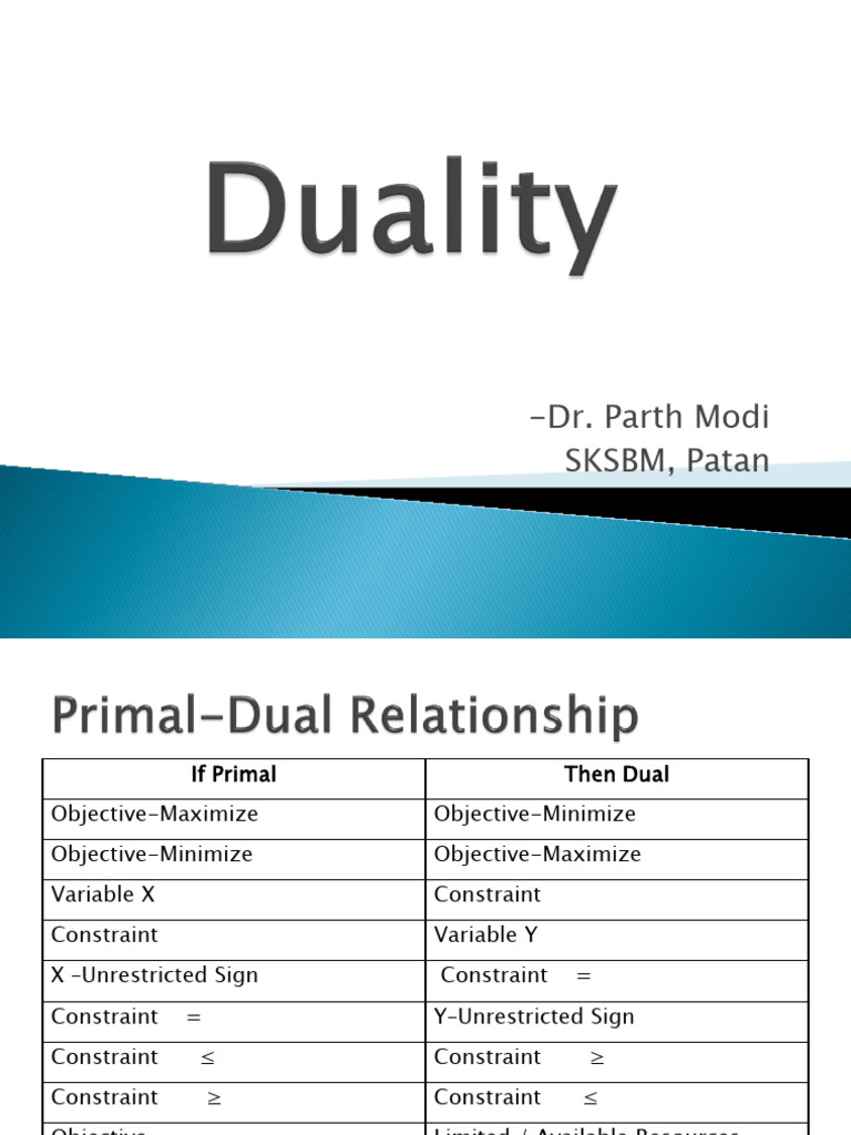 10 Duality | PDF