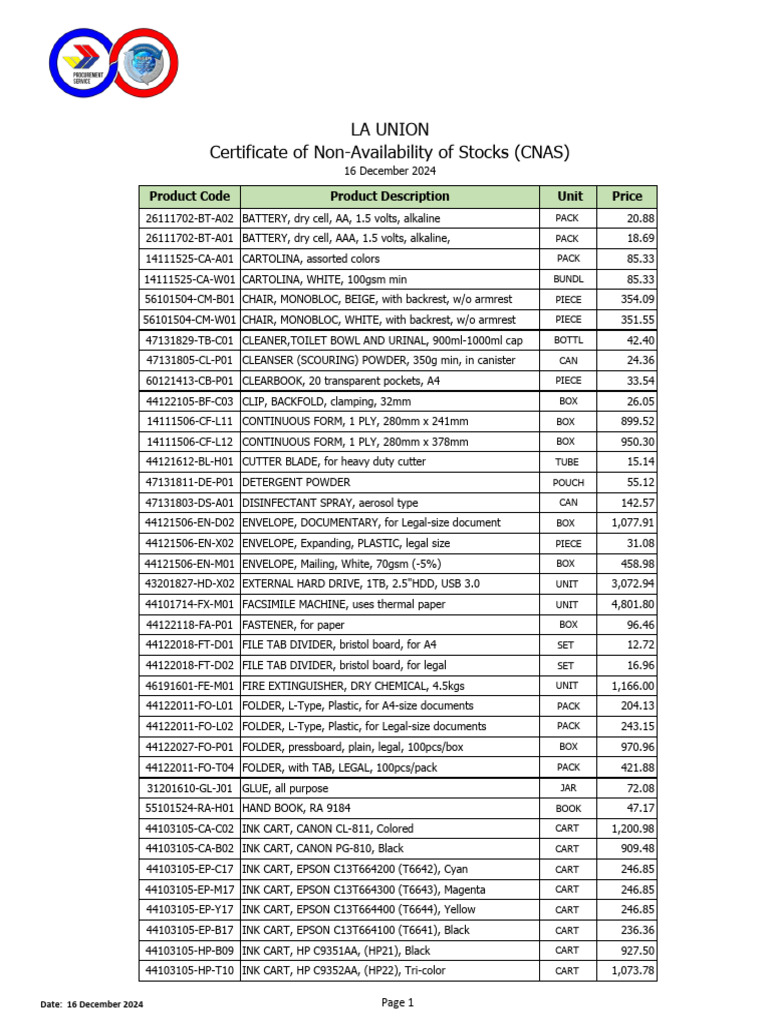 Dec 16 2024 CNAS DBM R01 | PDF