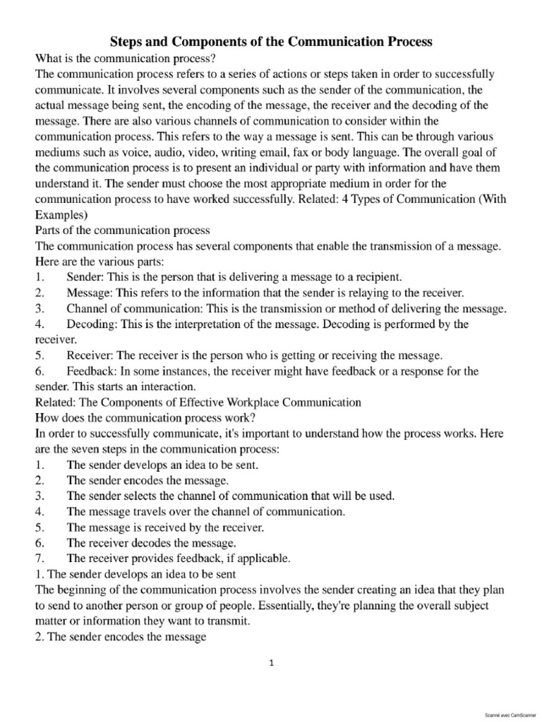 Steps and Components of the Communication Process | PDF
