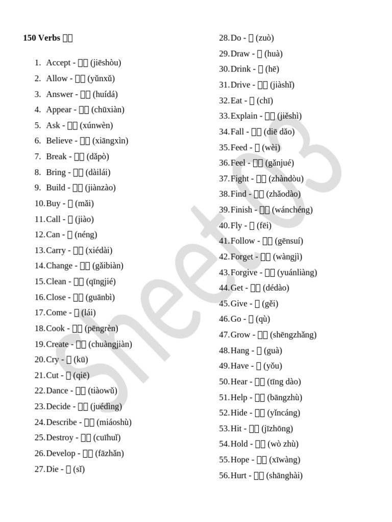 150 Verbs | PDF