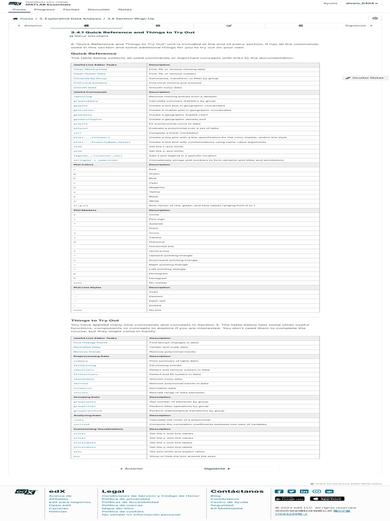 3.4 Section Wrap-Up - 3. Explorative Data Analysis - MATLAB Essentials ...