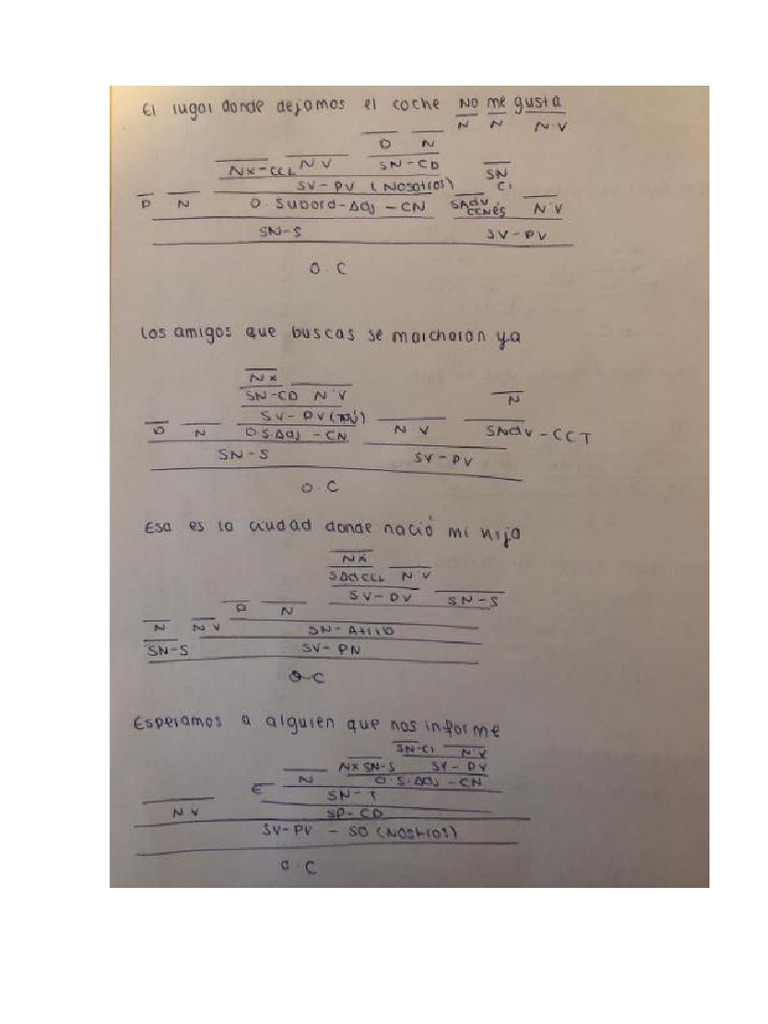 Frases Resueltas Sintaxis Pdf