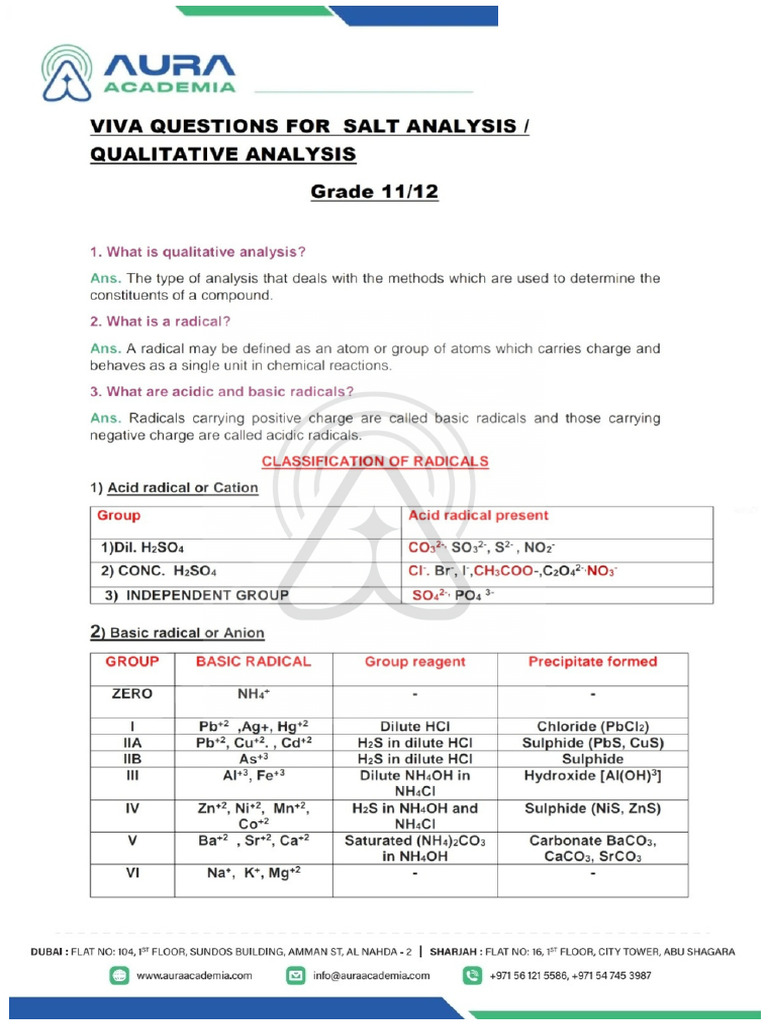 Viva Questions For Salt Analysis | PDF