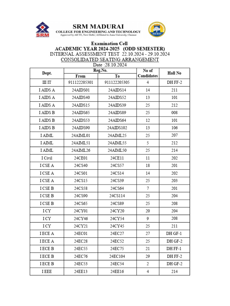 Consolidated Seating Arrangement IAT 28.10.2024 | PDF
